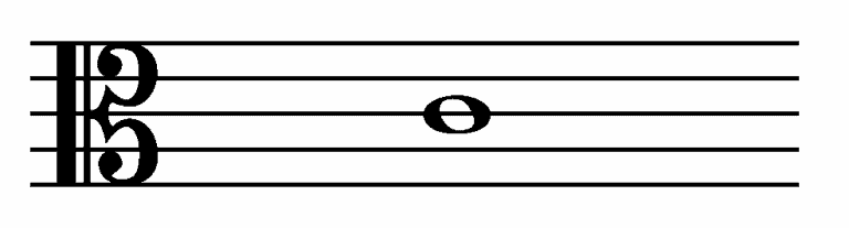 How To Read Viola Sheet Music | Ted's List