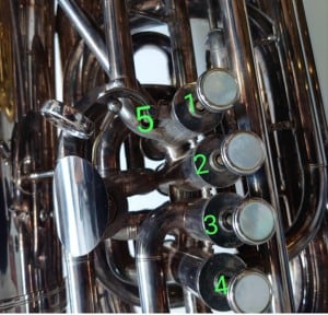 How To Play The Tuba | Ted's List