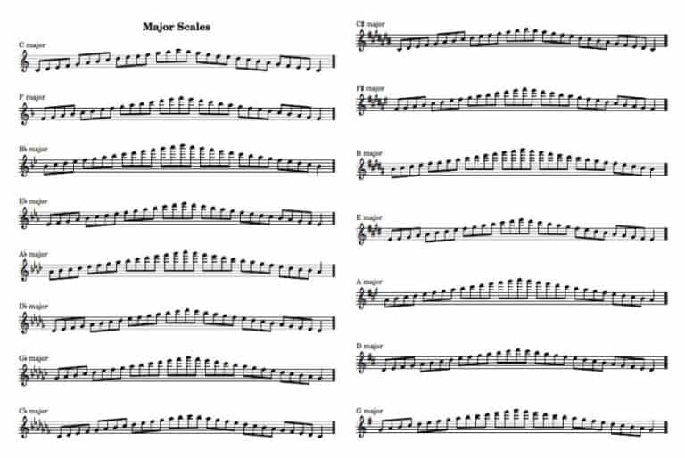 Improve Your Recorder Technique | Ted's List