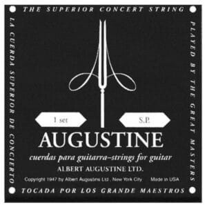 Stringing A Classical Guitar - Our Ultimate Guide | Ted's List