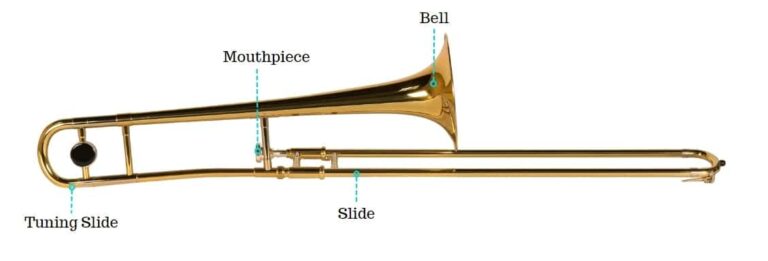 Bass Trombone Vs Tenor Trombone: What Is The Difference? | Ted's List