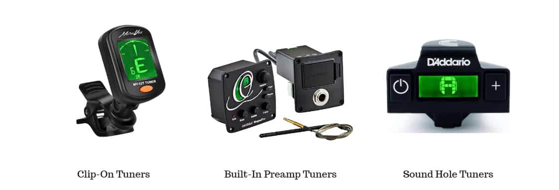 Top 10 Best Guitar Tuners (2025) | Ted's List