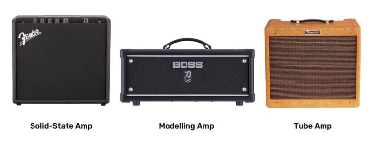 15 Best Guitar Amps - A Review & Buying Guide (2025) | Ted's List