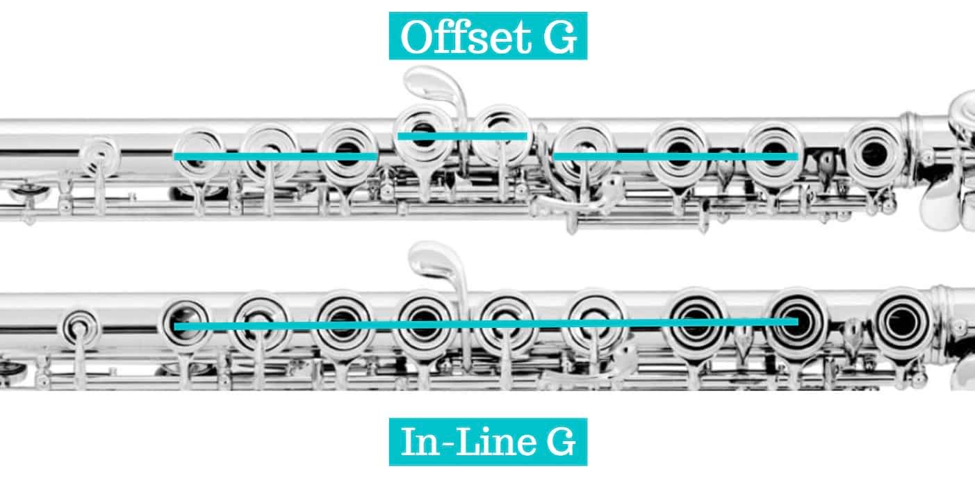 Is The Yamaha Flute For Beginners Worth The Price? | Ted's List