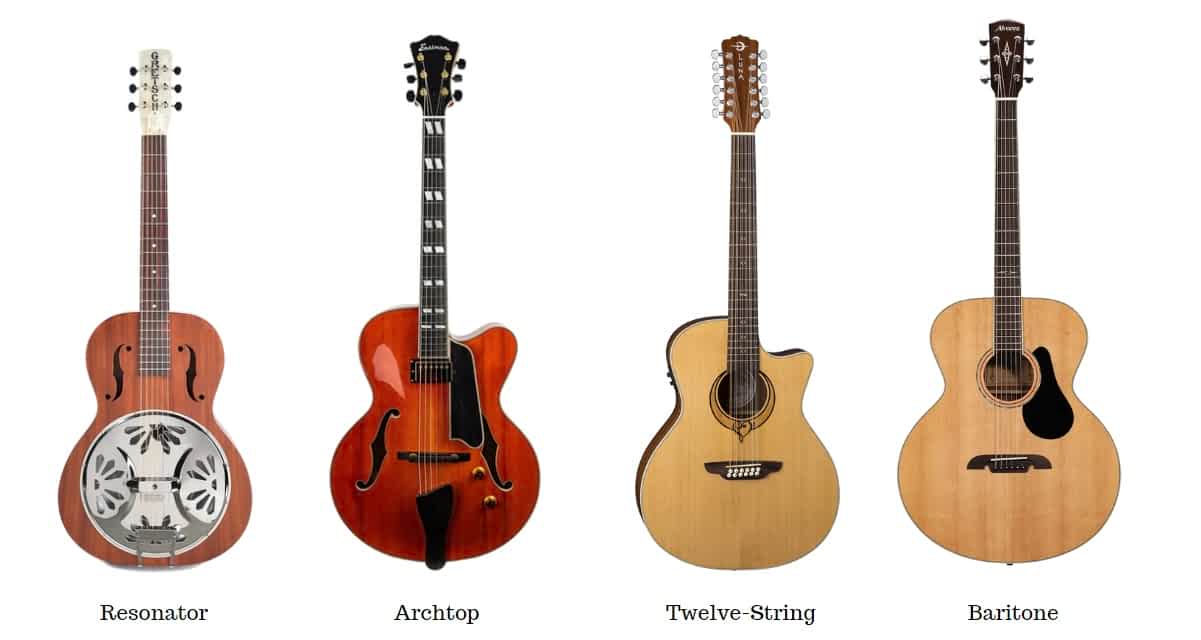 Ultimate Guide To The Best Beginner Guitars (2025) | Ted's List