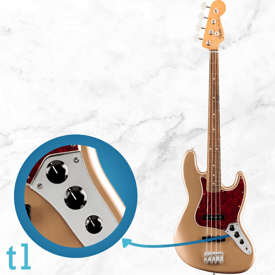 Parts Of The Bass Guitar: A Quick Guide To Your Groove Machine | Ted's List