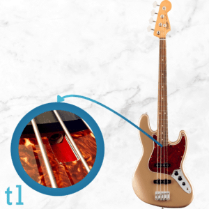 Parts Of The Bass Guitar: A Quick Guide To Your Groove Machine | Ted's List