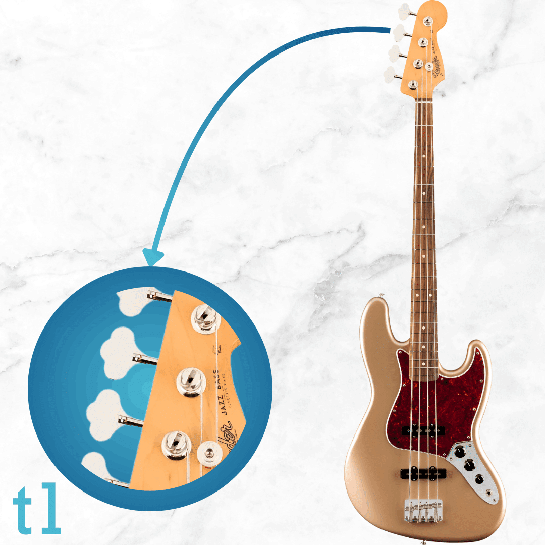 Parts Of The Bass Guitar: A Quick Guide To Your Groove Machine | Ted's List