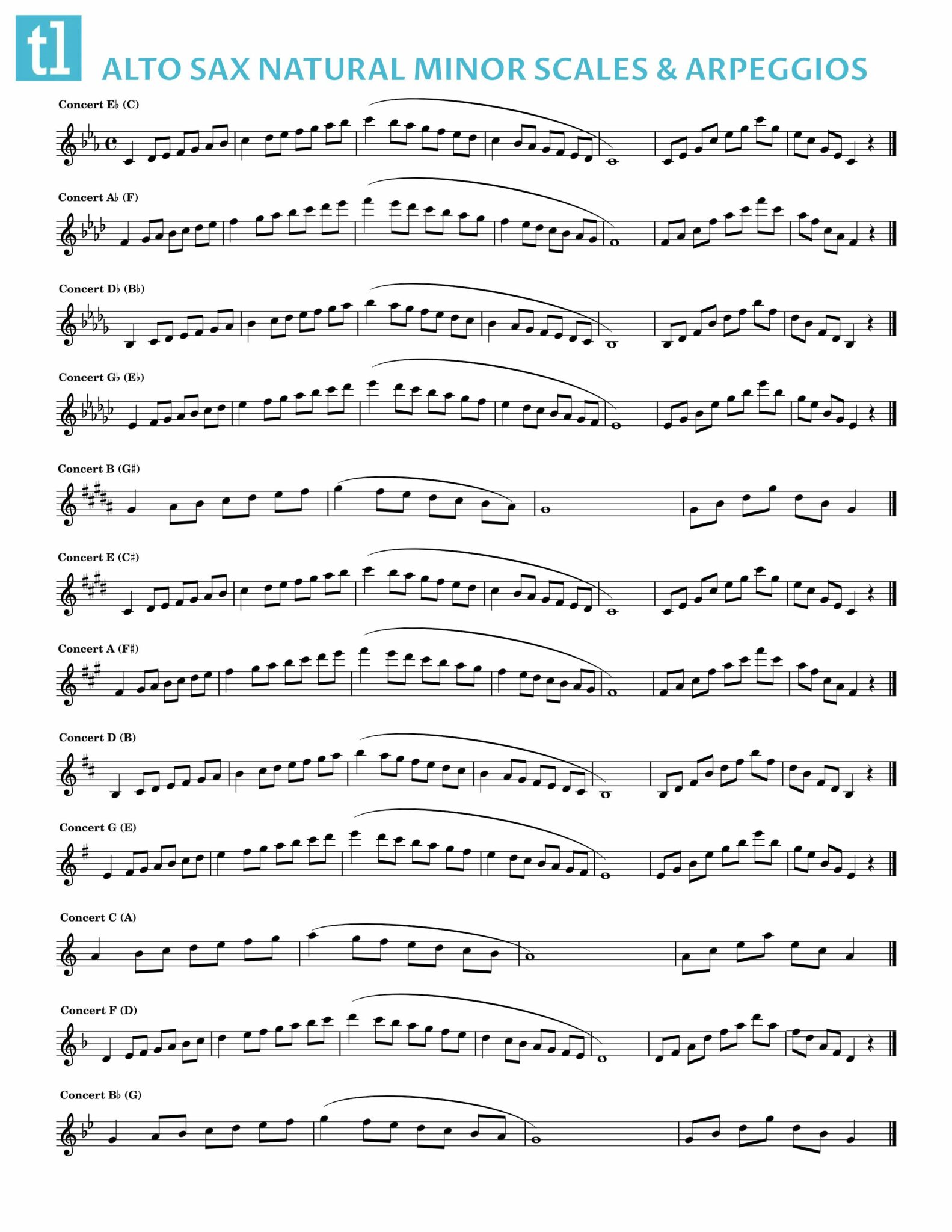 The Complete Alto Sax Fingering Chart | Ted's List