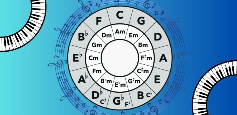 Order Of Sharps And Flats: Unlocking Musical Notation Mysteries | Ted's ...